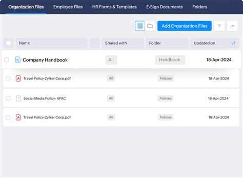 Software Core Hr Zoho People