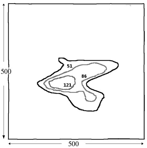 Contours For Evaluation Download Scientific Diagram