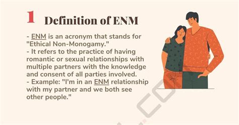 Enm Meaning What Does Enm Stand For • 7esl