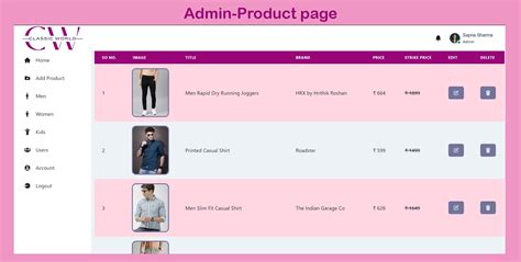 github sapna1309 myntra clone classic world is a clone of myntra