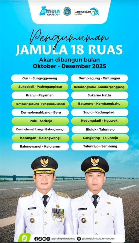 Informasi Jamula Kecamatan Solokuro Kabupaten Lamongan