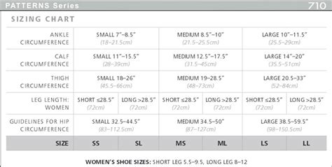 Sigvaris Size Charts