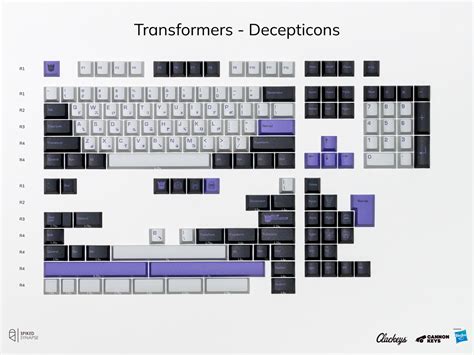 Transformers Themed Keyboard Keycaps Tfw2005 The 2005 Boards
