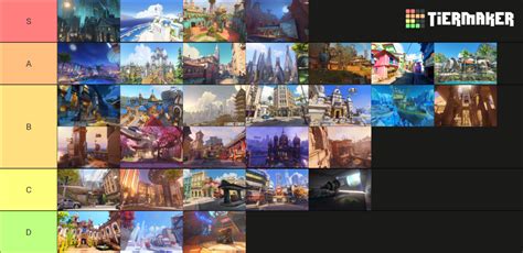 Overwatch 2 All Maps Tier List Community Rankings Tiermaker
