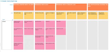 Featuremap Example Templates Featuremap Blog