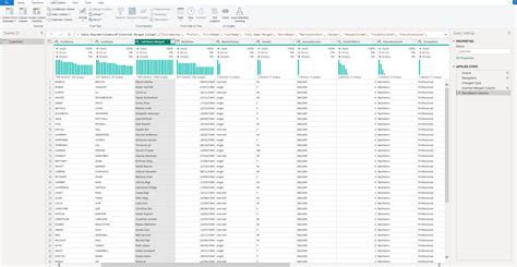 How To Combine Two Columns In Power Bi Ways Explained Zebra Bi