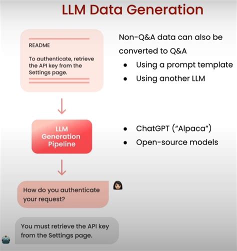 Learning Fine Tuning MoeBuTas Website