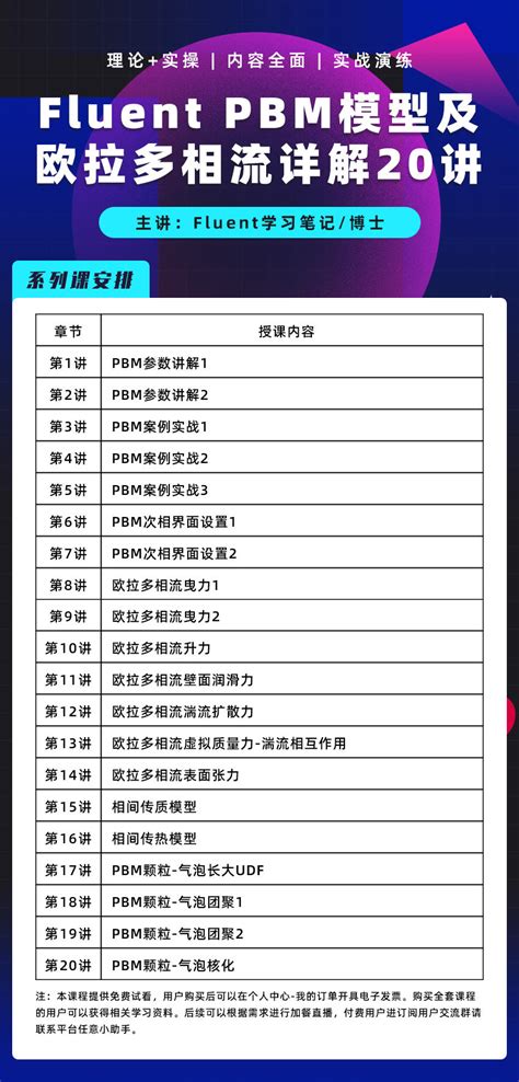 Fluent Pbm模型及欧拉多相流详解20讲fluent流体基础多相流群体平衡代码and命令电力油气煤炭 仿真秀视频课程