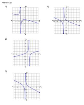 Graphing Rational Functions With Slant Asymptotes Practice By Algebra Crazy