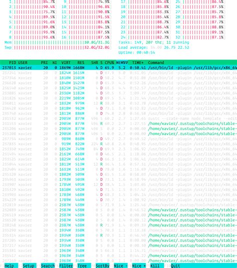 Use 100 Cpu And 30g Ram · Issue 83586 · Rust Langrust · Github
