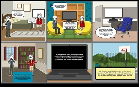 Classical Conditioning Storyboard By 7a7b848d