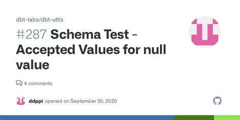 Schema Test Accepted Values For Null Value · Issue 287 · Dbt Labs