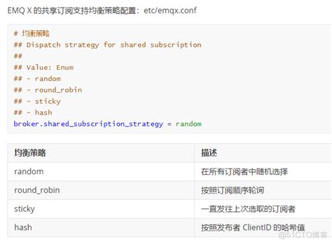 Java Mqtt订阅多个队列 Mqtt一个topic多个订阅者mob6454cc7bab1f的技术博客51cto博客