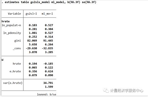 stata 空间杜宾模型 stata：截面空间回归模型操作应用手册 weixin 39566493的博客 csdn博客