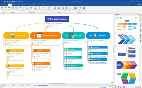 Mindmanager Mind Mapping Software