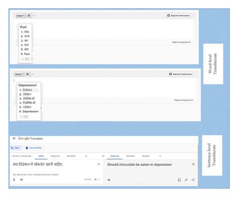 Transliteration Hinglish To Hindi And Translation Hindi To English