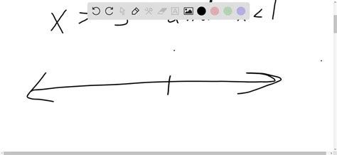 Solved Graph The Set X3