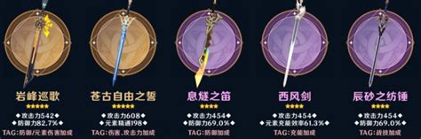原神希諾寧最新全方位培養懶人包武器聖遺物配隊攻略18183新遊戲