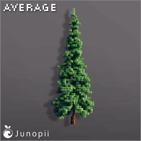 Minecraft Spruce Tree Designs Design Decorations Ideas Patreon Minecraft Ideas Minecraft Minecraft Spruce Tree Designs Design Decorations Ideas Patreon Minecraft Ideas Minecraft