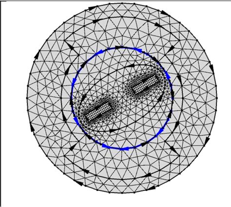 Figure 6 From A Finite Element Method Framework For Modeling Rotating