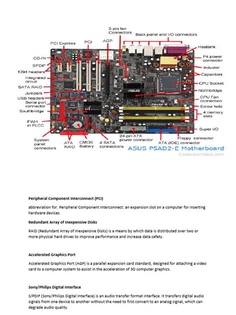 Peripheral Component Interconnect Pdf