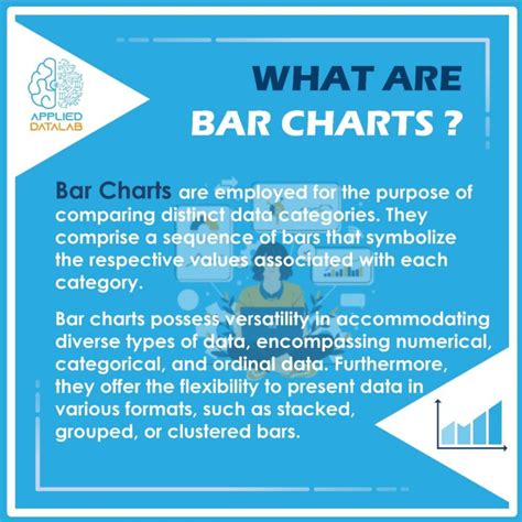 Applied Datalab On Linkedin Applieddatalab Datavisualization