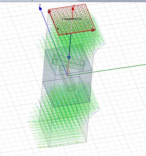 Hfss Floquet Port Circular Polarization Forum For Electronics