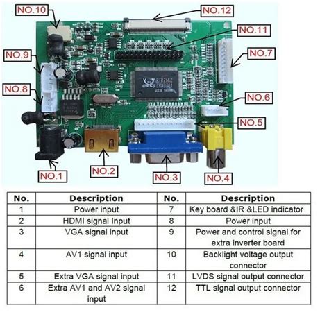Lcd Display Ttl Lvds Controller Board Hdmi Vga Av Pin For