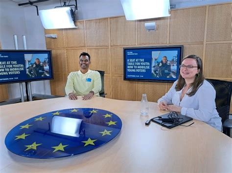 Innovation Advocacy Youthengagement Eu Anna Troëng