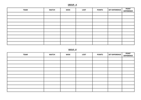 Points Table Pdf