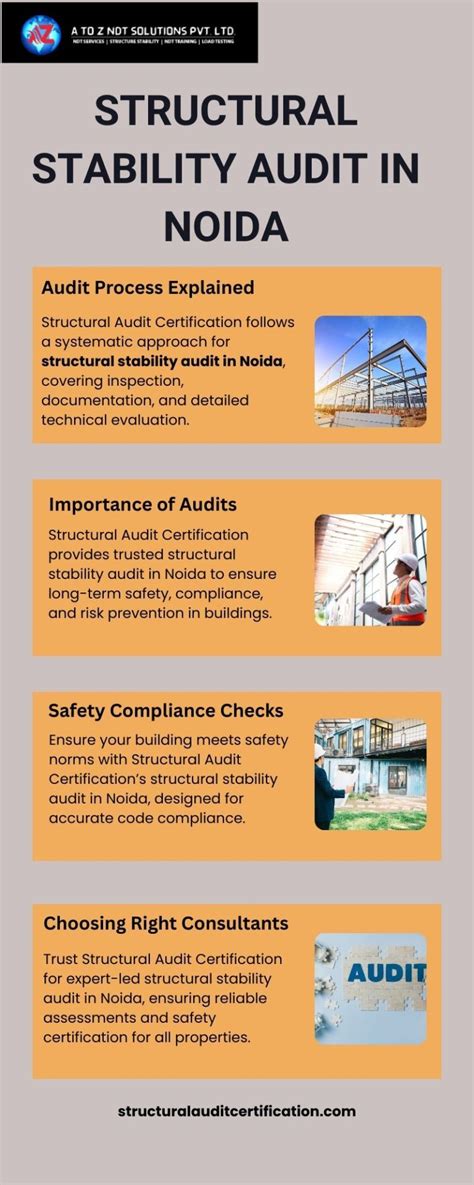 Structuralaudit Tumblr Blog Tumgik