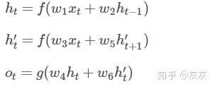 Keras Lstm Lstm
