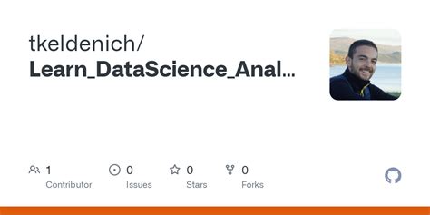 GitHub Tkeldenich Learn DataScience Analyze Forestfires