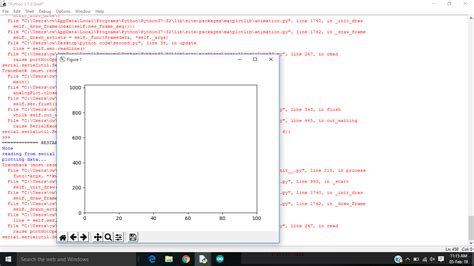 Python Error Raise Portnotopenerror Rialutil