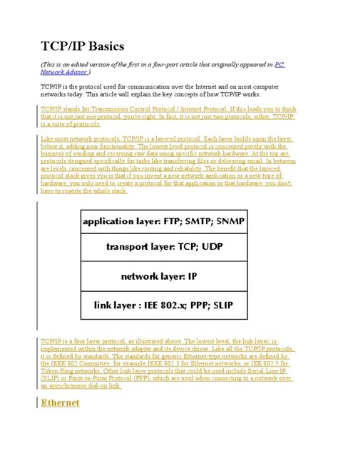 Tcpip Basics Pdf Internet Protocols Communications Protocols
