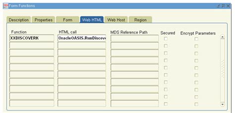 Oracle Apps Technical Discoverer Tool