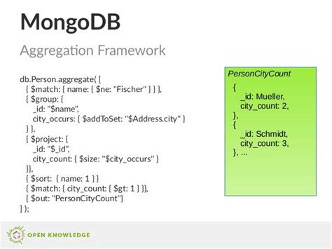 Mongo Db Schema Design Patterns