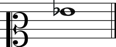 G Flat Major Scale Bass Clef G Flat Major Scale Bass Clef
