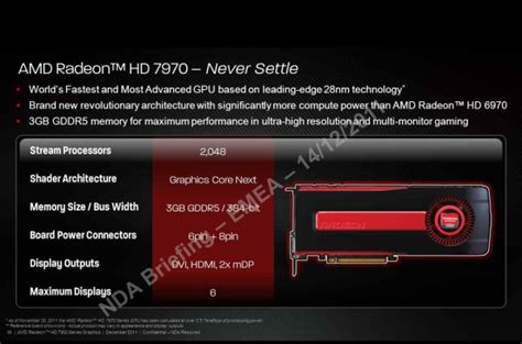 World New Amd Radeon Hd 7000 Series Guebelog