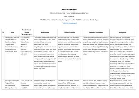 PDF MODEL INTEGRATED PADA PEMBELAJARAN TERPADU