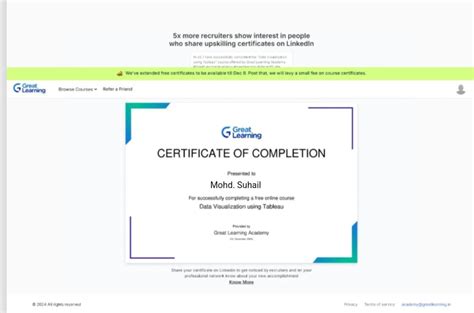 mohammad suhail on linkedin dataanalytics careergrowth newskills