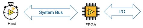 host memory buffer overview ni
