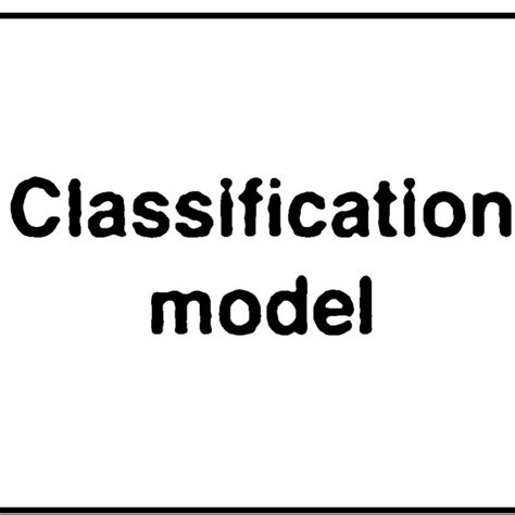 classification as the task of mapping an input x into its class label y download scientific