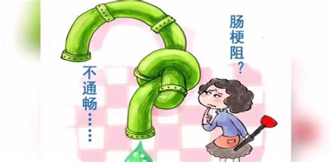 你知道什么是肠梗阻吗？ 青海大学附属医院