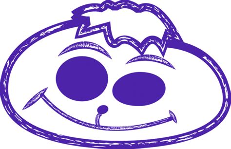 Power Management In Computing Startup House Startup House