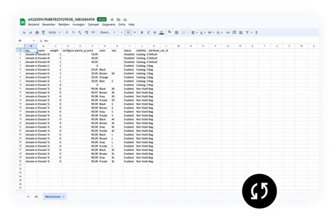 Import Export Gemakkelijk Productdata Beheren Elovate