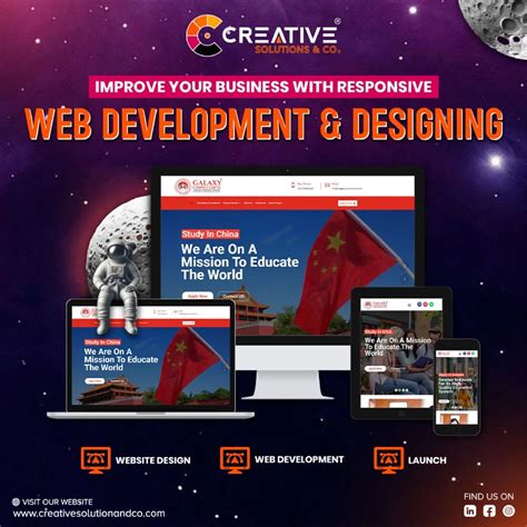 Boost Your Business With Top Notch Responsive Web Development And