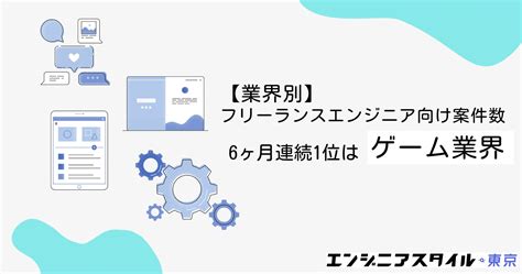 【2023年8月】フリーランスエンジニア向け案件数｜ゲーム業界が6ヶ月連続トップ Gamepress Ai ゲームプレス