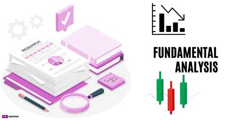 Advanced Fundamental Analysis Hindi 2024 Mrhammer