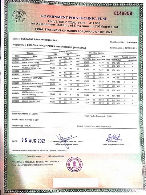 Diploma Final Marksheet Pdf